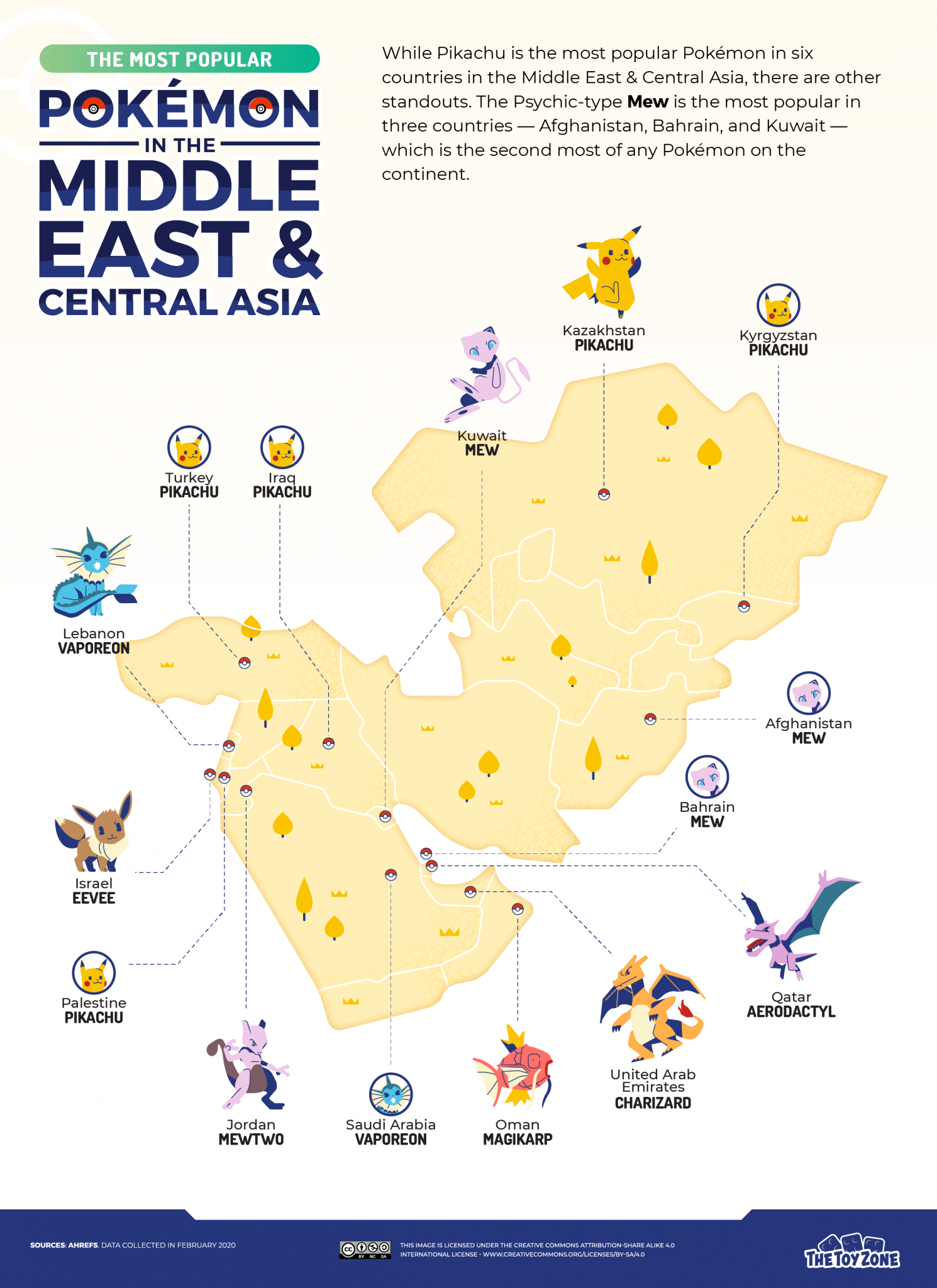 What Are The Most Popular Pokémon Around the World?