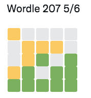 Meet "Lewdle," "Worlde" for the Naughty!