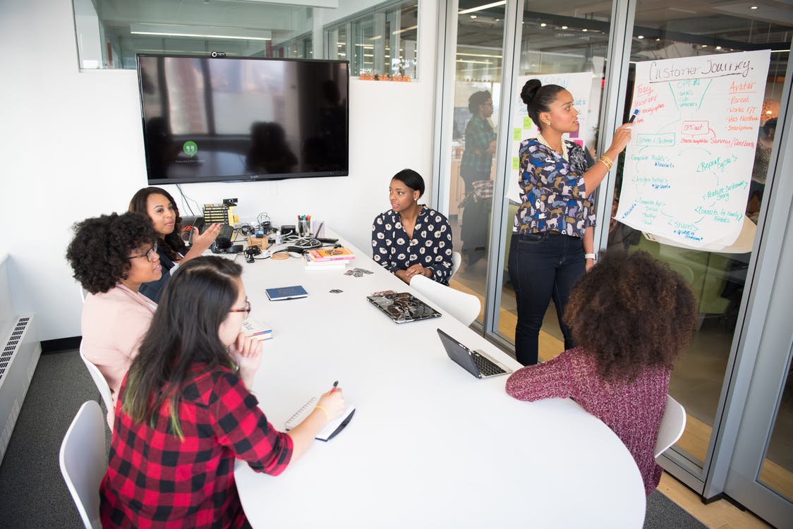 4 Innovative Ideas that Can Make a Better Workplace For Your Employees