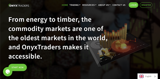 This OnyxTraders Review Overviews The Platform
