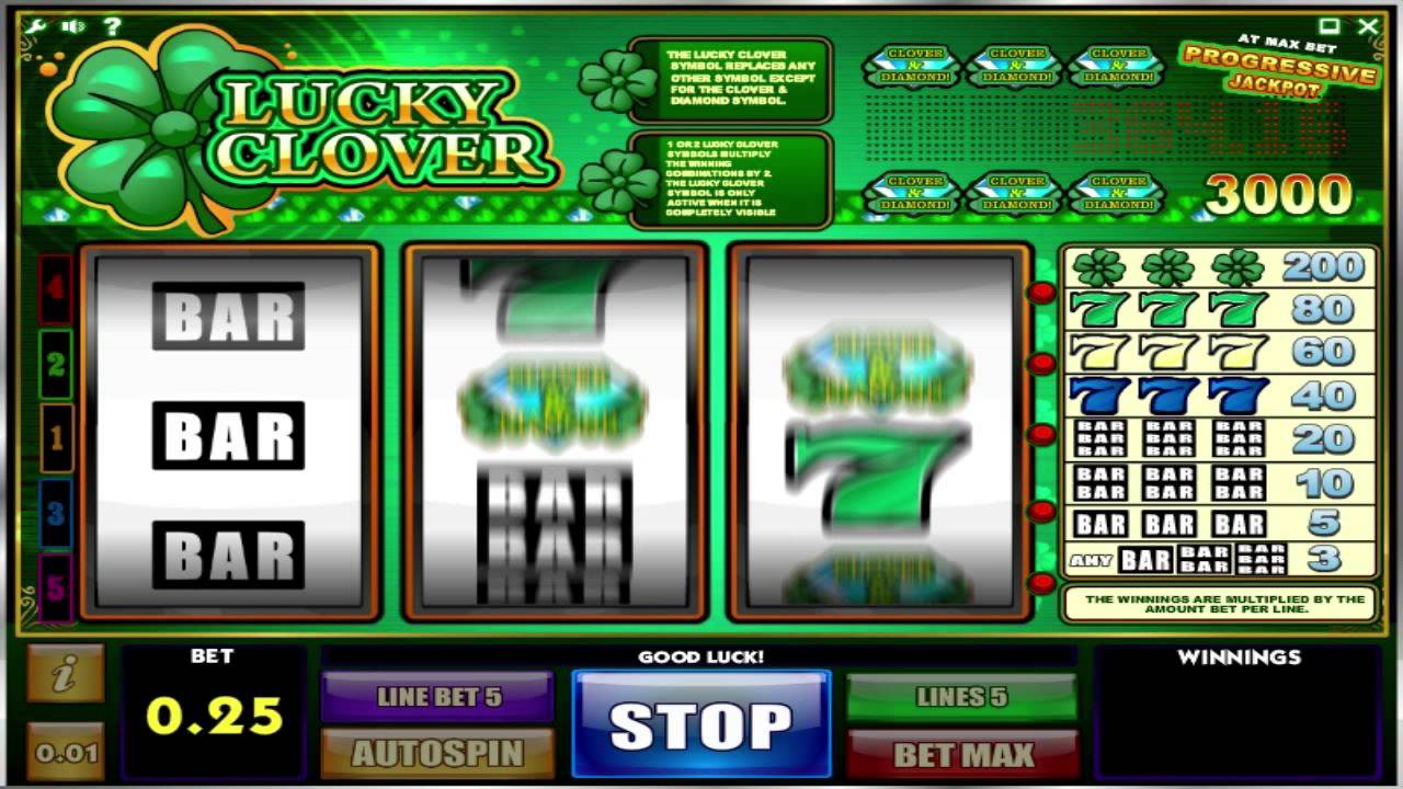 Lucky Clover: Tips and Tricks of a Slot Game