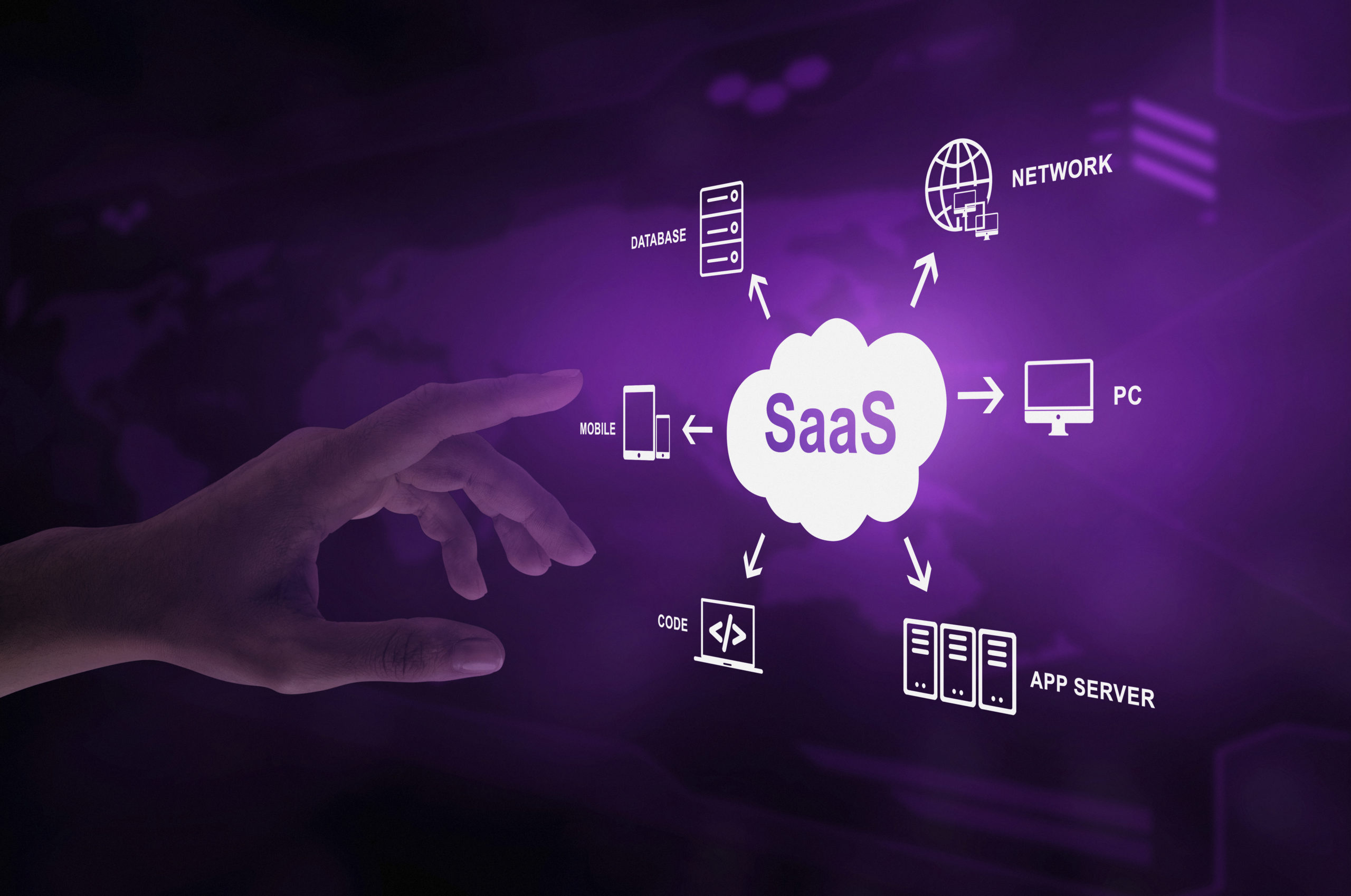 Exploring SaaS: Unpacking the Basics of Software as a Service