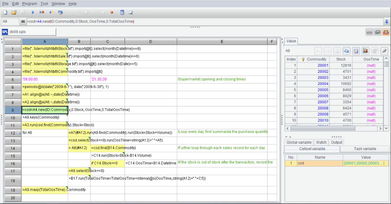 Beyond Conventional Coding:a Programming Language Coding In A Grid