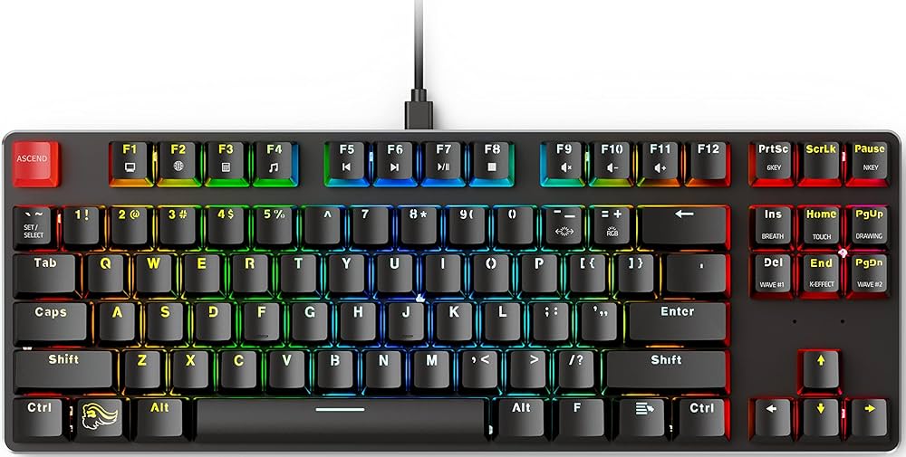 The Ultimate Gaming Experience With Keyboards