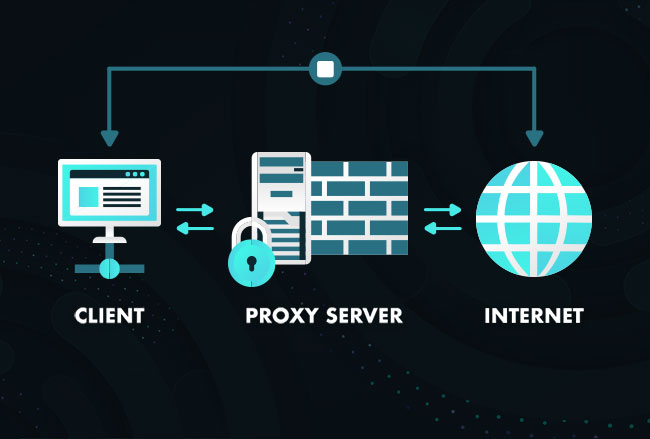 Why Choose an Individual IPv4 Proxy? Benefits and Uses Explained
