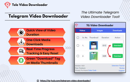 How to Download Telegram Video from Chats, Groups & Channels? Best ...