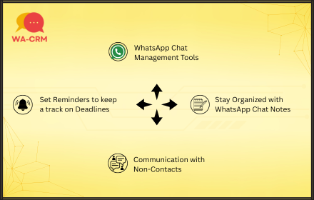 Top WhatsApp CRM Extension for Businesses in 2025