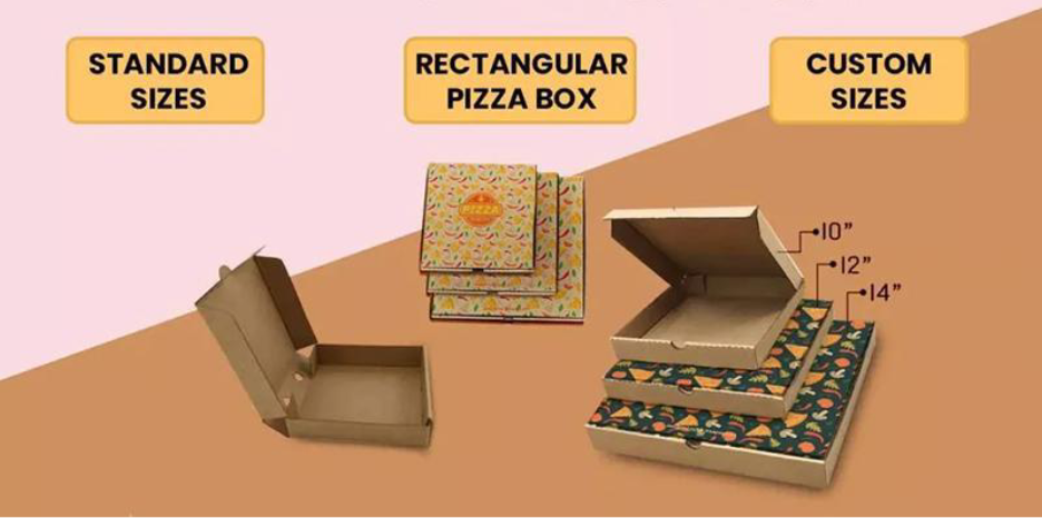 How to choose the right pizza packaging box for you