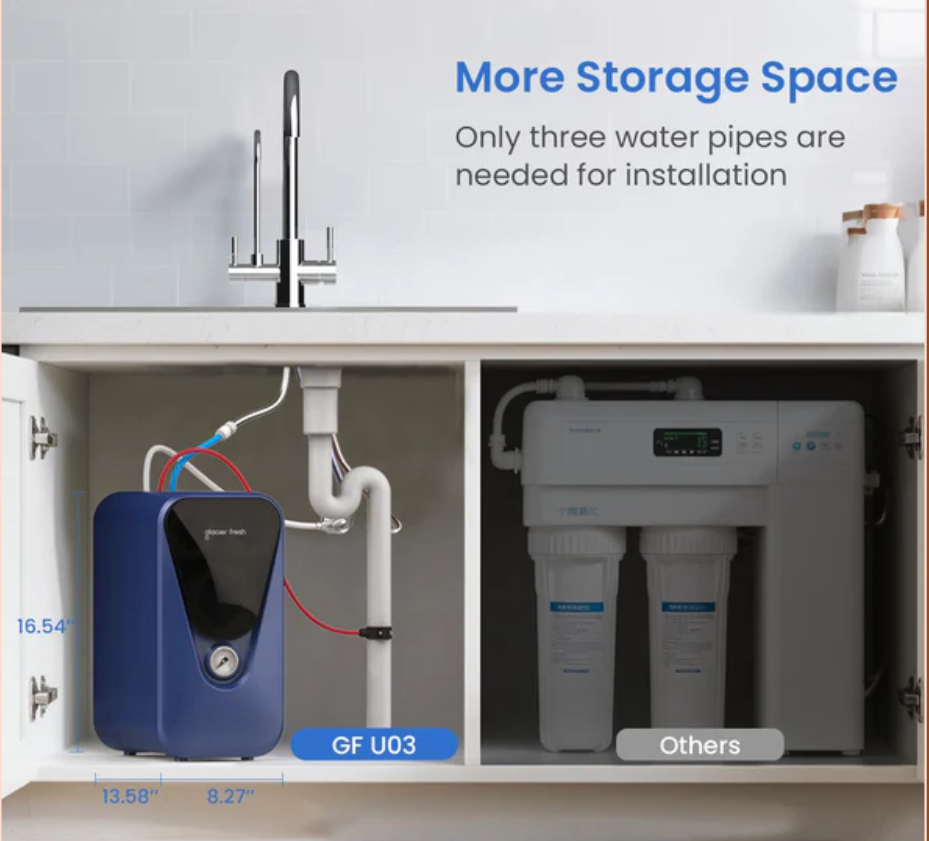 Eco-Friendly Under-Sink Water Filters: Sustainable Options for Your Home
