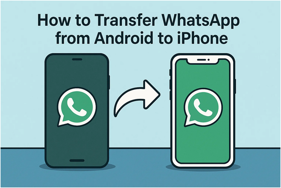 How to Transfer WhatsApp from Android to iPhone [4 Simple Ways] How to ...