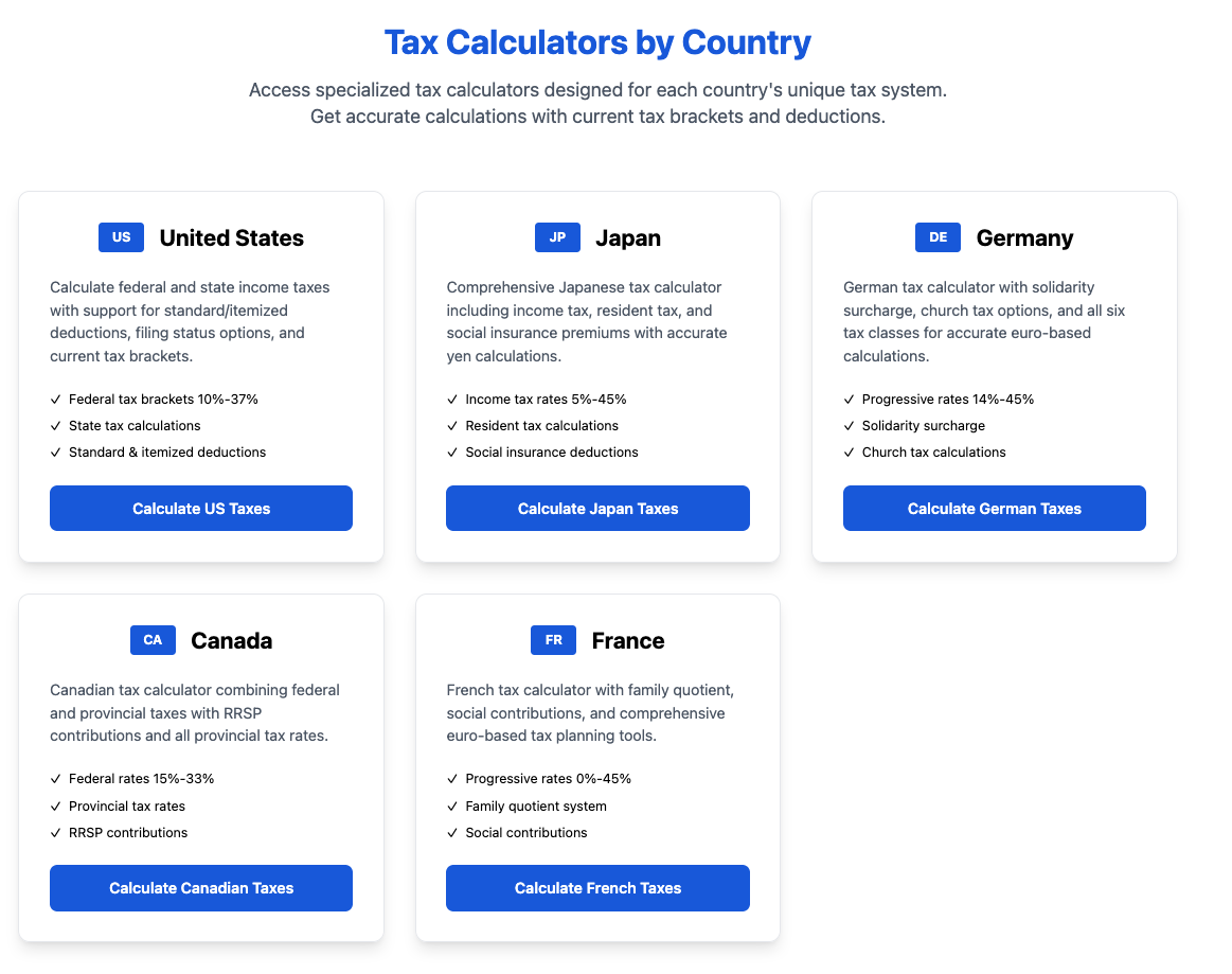 Beyond the Brackets: How US Income Tax Rates Shape Your Financial Future