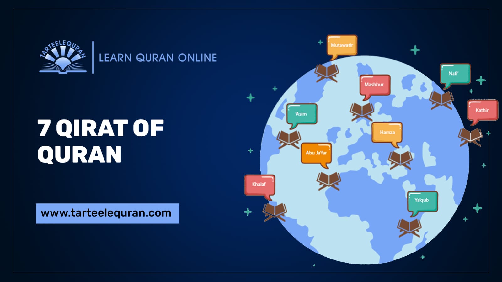 Deepen Your Recitation Knowledge with Authentic 7 Qirat of Quran in Our ...