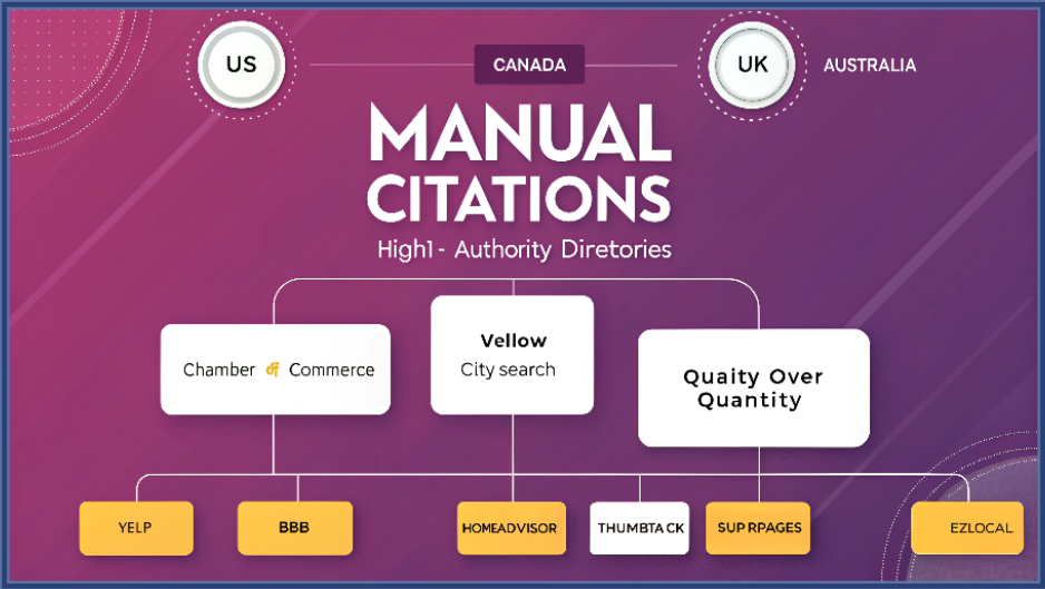 Manual vs. Automated Citations: Which Approach Saves More Time (and Money)?