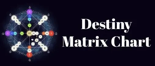 The Destiny Matrix Chart: A Hands‑On Test of the Birthdate‑Based Energy ...